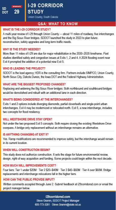 I‑29 study details rebuild, interchange options | Dakota Dunes North ...